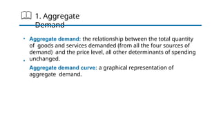 Week 13_Aggregate Demand and Supply.pptx