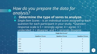The Process of Analyzing and Interpreting Data | PPTX