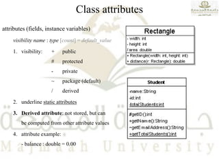 Class diagram and its importance in software | PPT