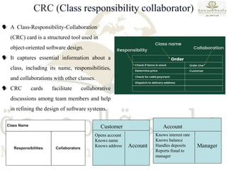 Class diagram and its importance in software | PPT