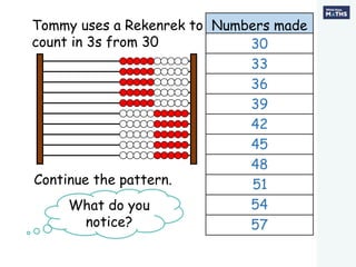 Week 13 Count in 3s PPT.pptxWeek 13 Count in 3s PPT.pptx