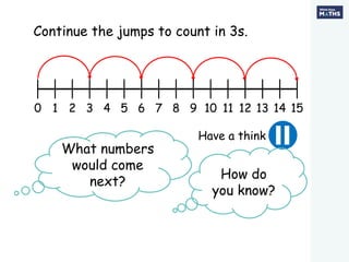 Week 13 Count in 3s PPT.pptxWeek 13 Count in 3s PPT.pptx