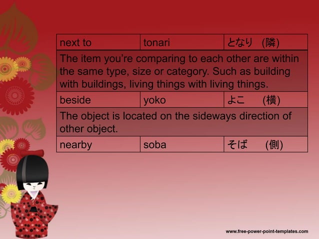 Week 13 Module 10 Japanese Prepositions.pdf