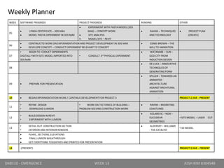 Week 13 presentation | PPT