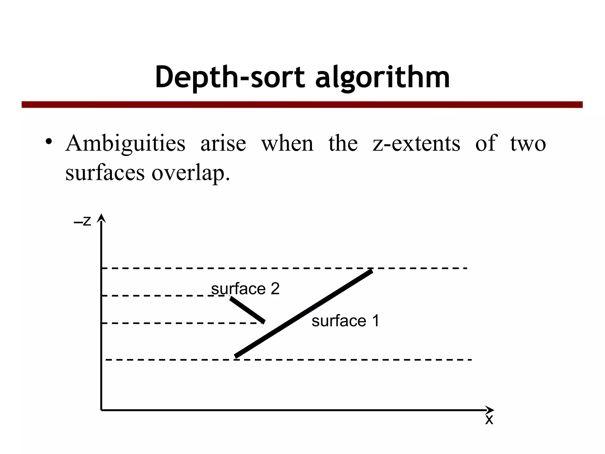 visible surface detection | PPT | 3-D Graphics | Computer Software and Applications