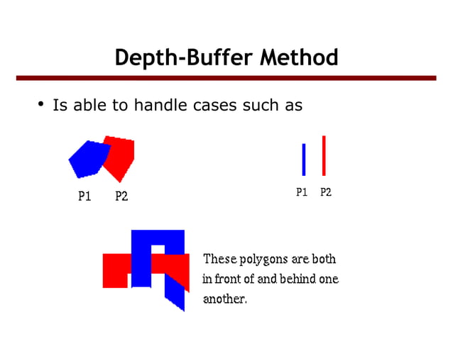 Visible Surface Detection Ppt 3 D Graphics Computer Software And Applications