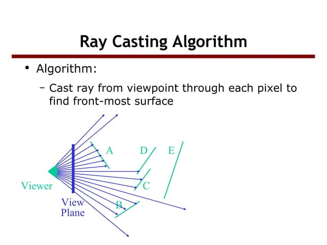 visible surface detection | PPT | 3-D Graphics | Computer Software and ...