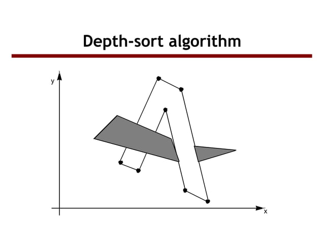 visible surface detection | PPT | 3-D Graphics | Computer Software and ...