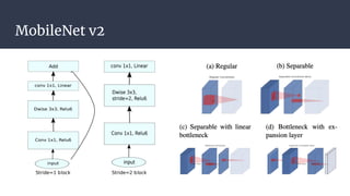week13_yolo_mobilenet.pdf