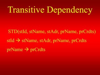 Database Management System . it's a lad activity. | PPT | Databases ...