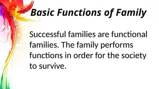 Week 14- Family Systems and Structures.pptx
