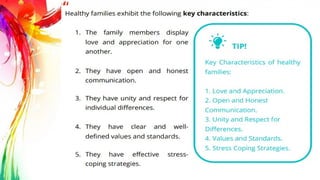 Week 14- Family Systems and Structures.pptx