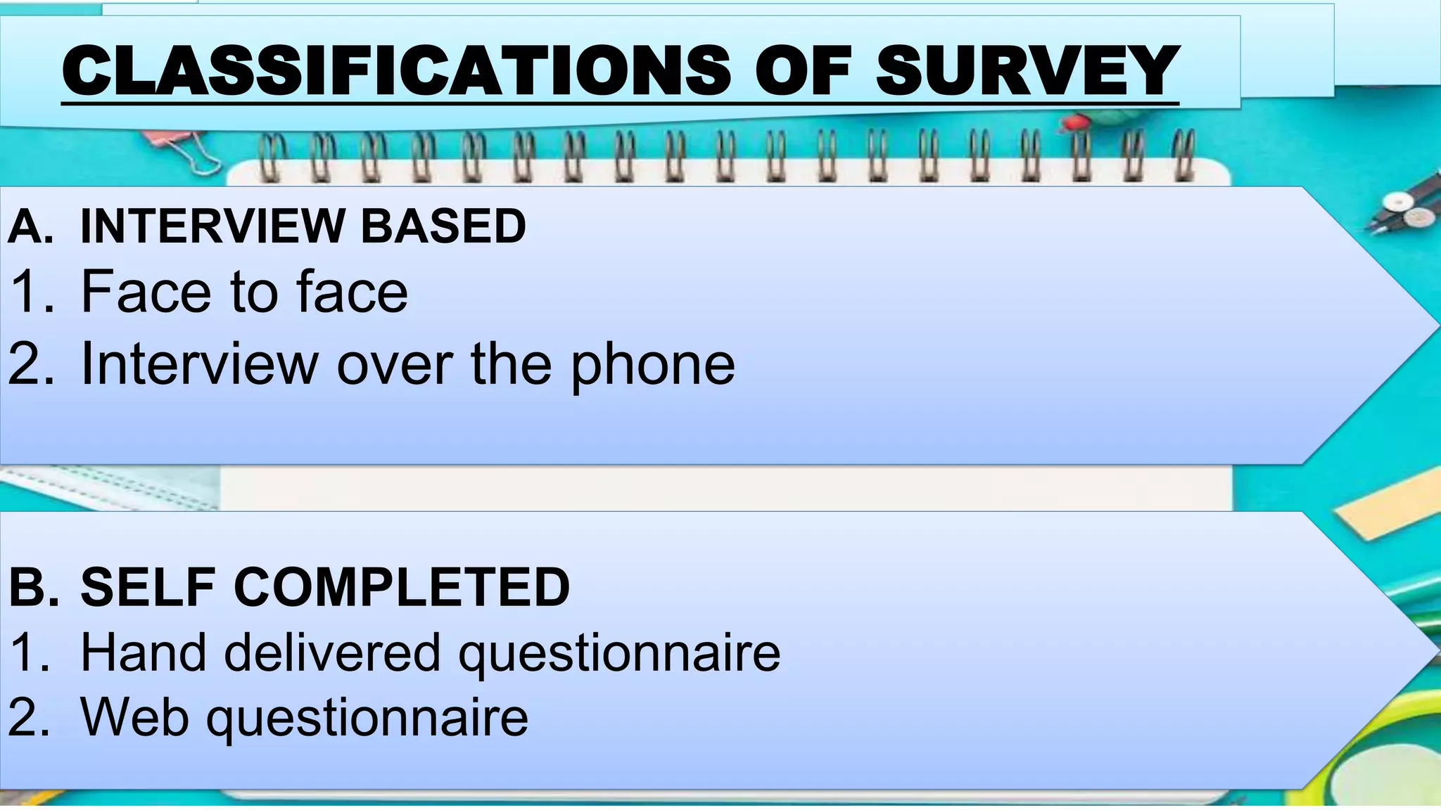 WEEK 14- PRINCIPLES AND USES OF SURVEYS, EXPERIMENTS AND SCIENTIFIC ...