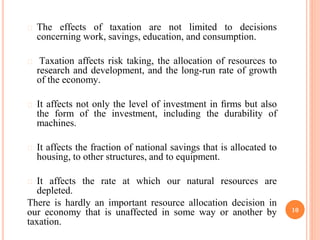 Week 14_Lec 1 Introduction to Taxation.pptx