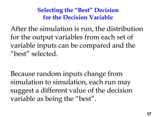 Week14_Business Simulation Modeling MSBA.pptx