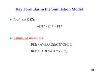Week14_Business Simulation Modeling MSBA.pptx