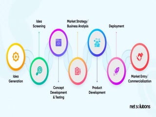 Week 15. Techpack.pptx