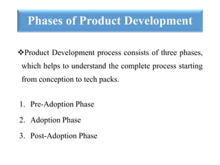 Week 15. Techpack.pptx