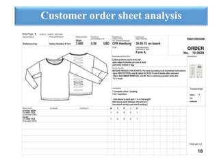 Week 15. Techpack.pptx