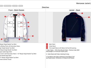 Week 15. Techpack.pptx