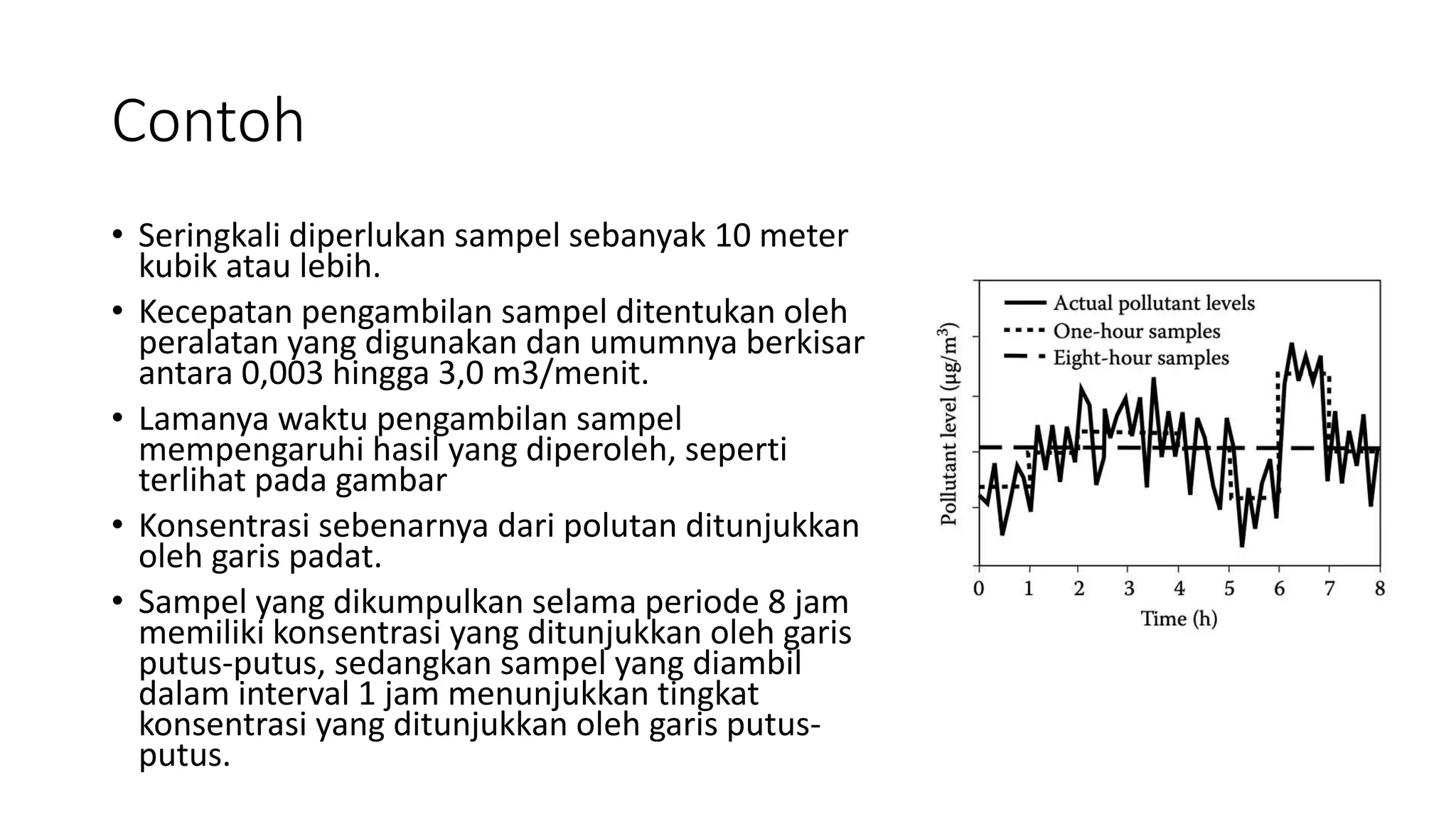 Analisis limbah padat polusi udara kimi lingkungan | PPT