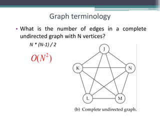 Graph Data Structure | PPTX