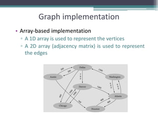 Graph Data Structure | PPTX