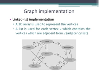Graph Data Structure | PPTX | Computing | Technology & Computing