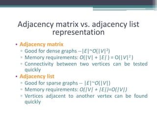 Graph Data Structure | PPTX | Computing | Technology & Computing
