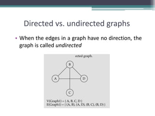 Graph Data Structure | PPTX