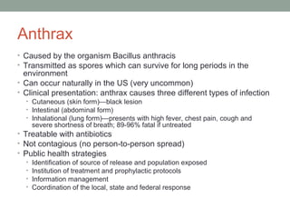 Bioterrorism | PPT