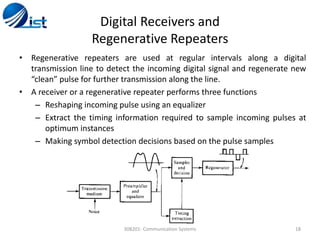 Communication Systems_B.P. Lathi and Zhi Ding (Lecture No 40-42) | PPTX