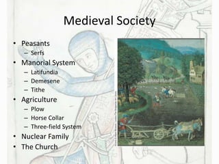Week 15 (The High Middle Ages) | PPT