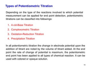 Lec. Potentiometric Methods of Analysis.pptx