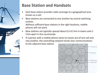 Radio Communication and the Mobile Phone | PPTX