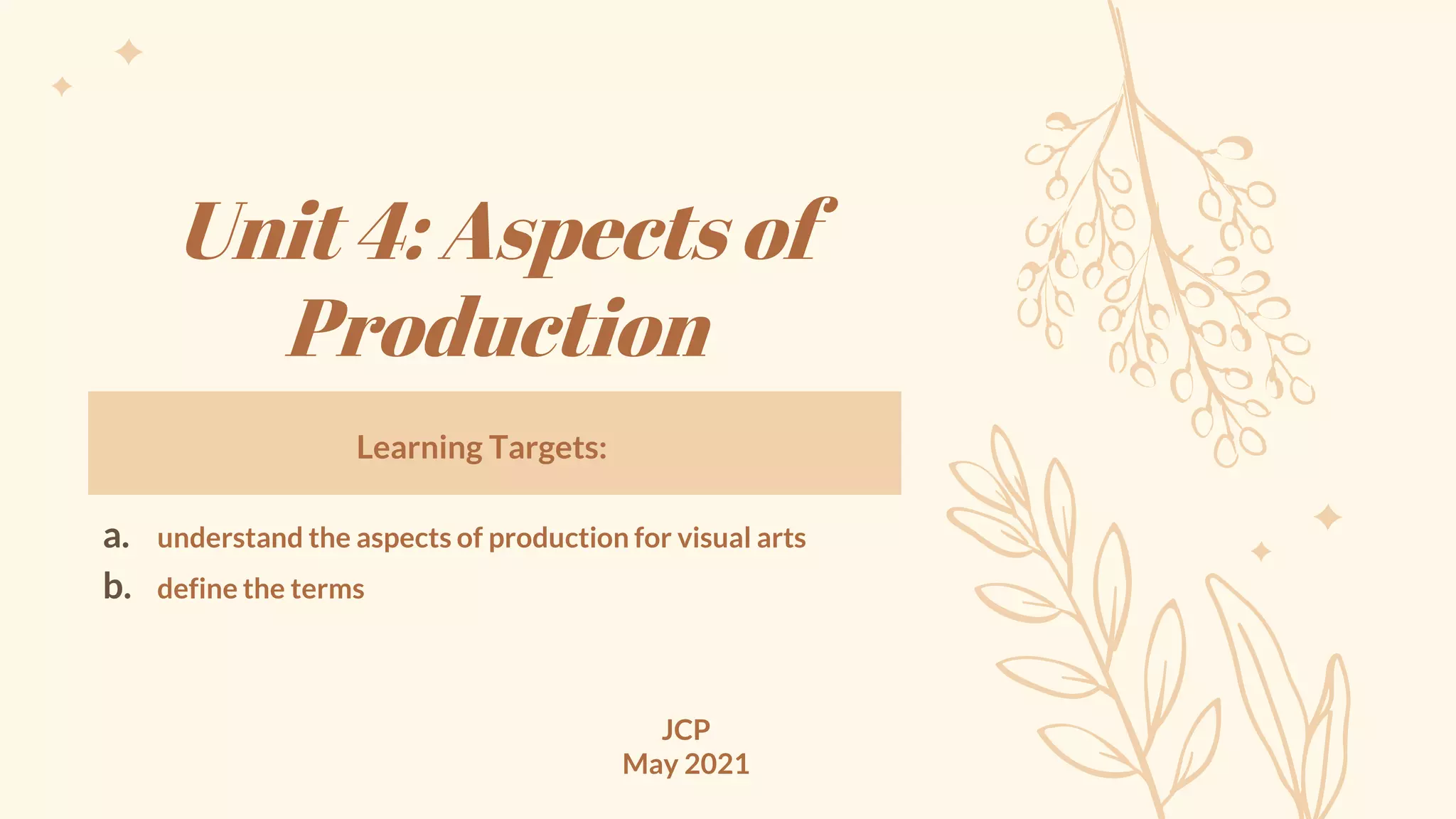 Unit IV: Aspects of Production | PPTX