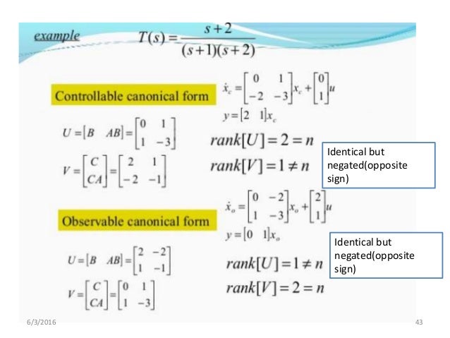 Observability Matrix Matlab