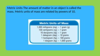 WEEK 1 6 Convert Units of Length, Capacity, Weight and Mass Problem ...