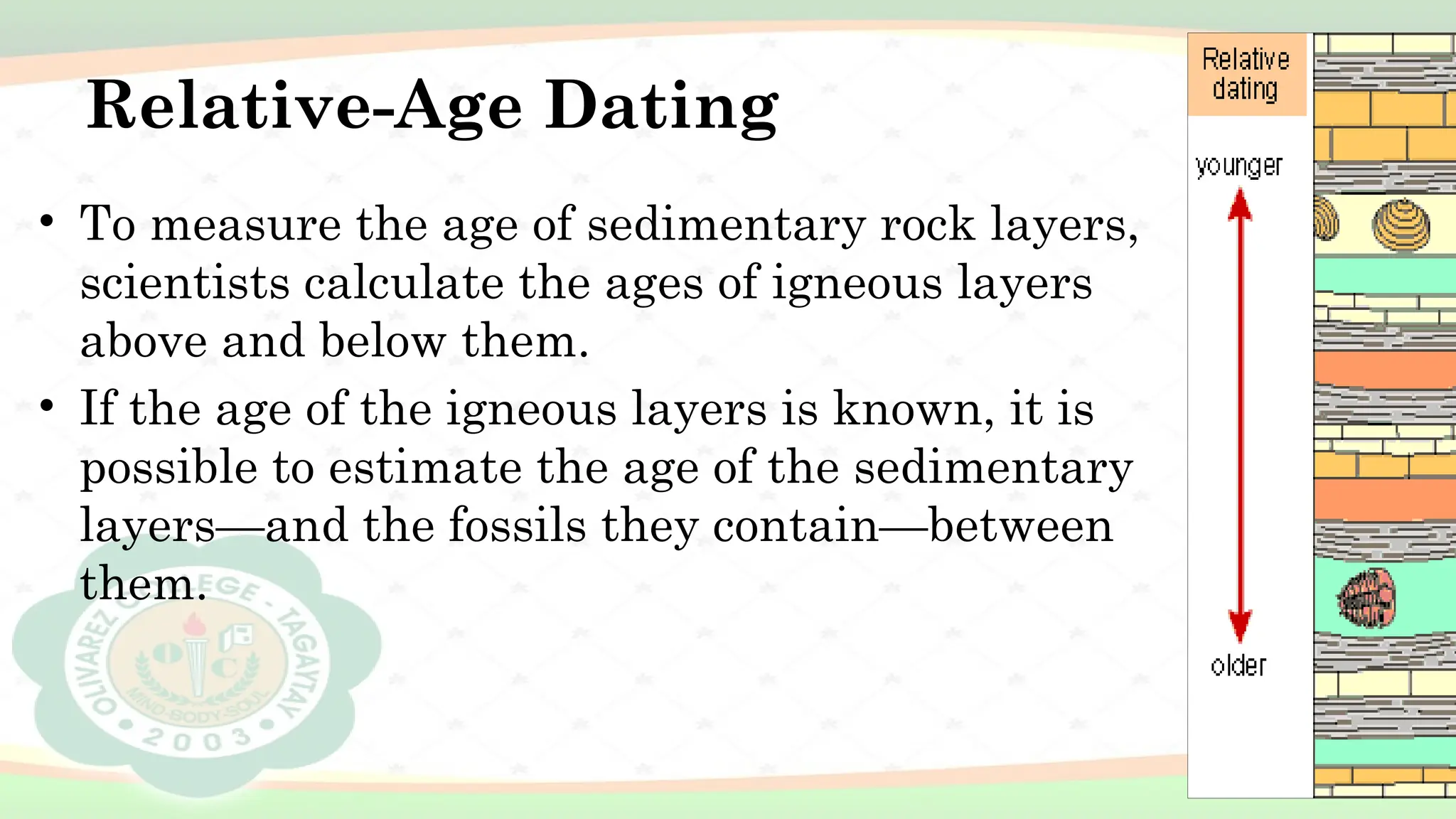 EVIDENCE OF EVOLUTION, ORIGIN OF LIFE, ORIGIN OF HUMAN_ELS.pptx