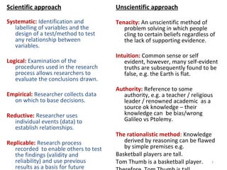 Week 17 the scientific method lecture lm | PPT