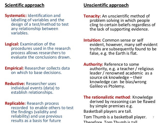 Week 17 the scientific method lecture lm