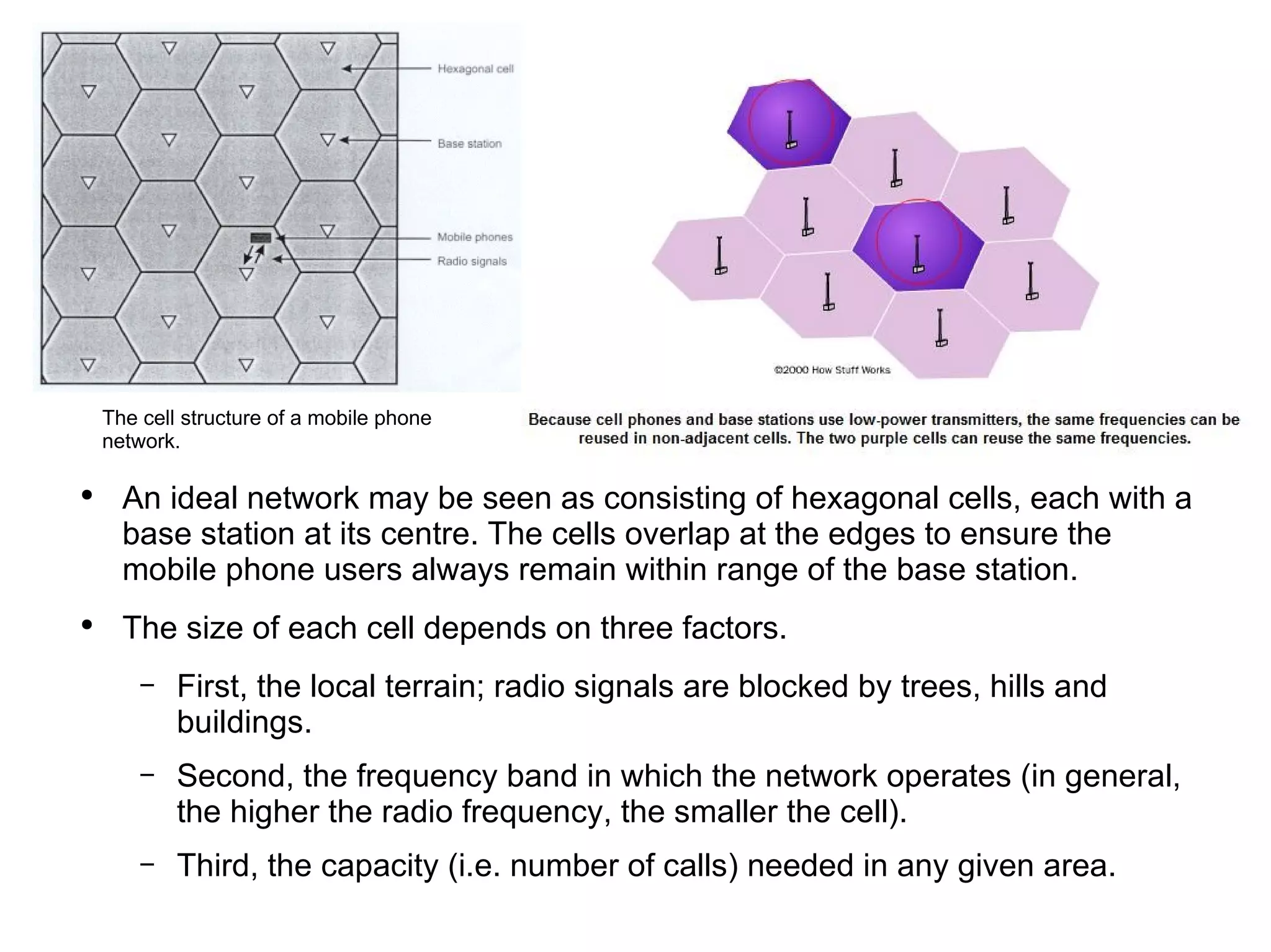 Radio Communication and the Mobile Phone | PPT