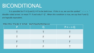 Logic - Logical Propositions | PPTX