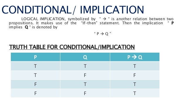 Logic - Logical Propositions
