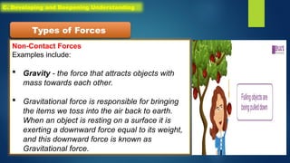 Week 18 Day 1-2 7 Science describing a force | PPTX