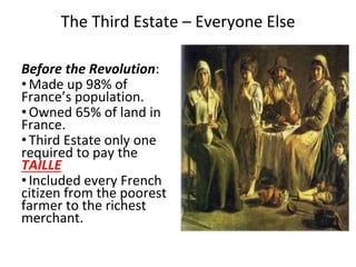 The French Revolution (part 1) and the Rise of Napoleon | PPTX