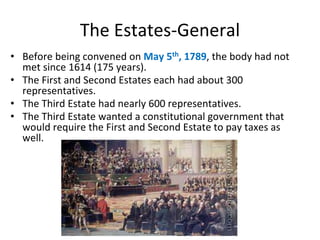 The French Revolution (part 1) and the Rise of Napoleon | PPT