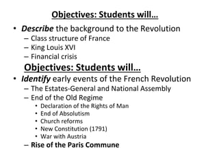 The French Revolution (part 1) and the Rise of Napoleon | PPT