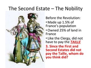 The French Revolution (part 1) and the Rise of Napoleon | PPTX