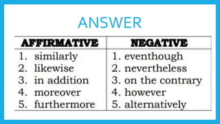 WEEK 1 Affirming and Negating Words and Expressions.pptx